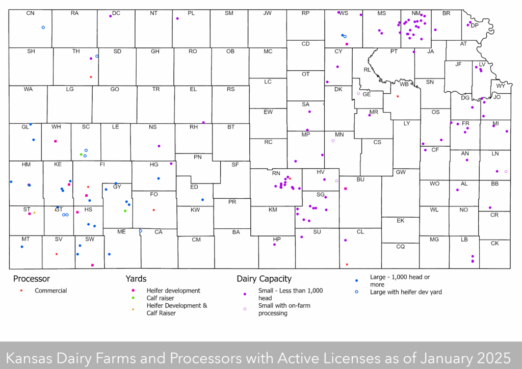 | Dairy in Kansas
