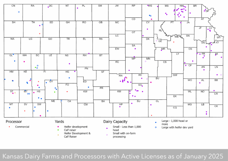 | Dairy in Kansas
